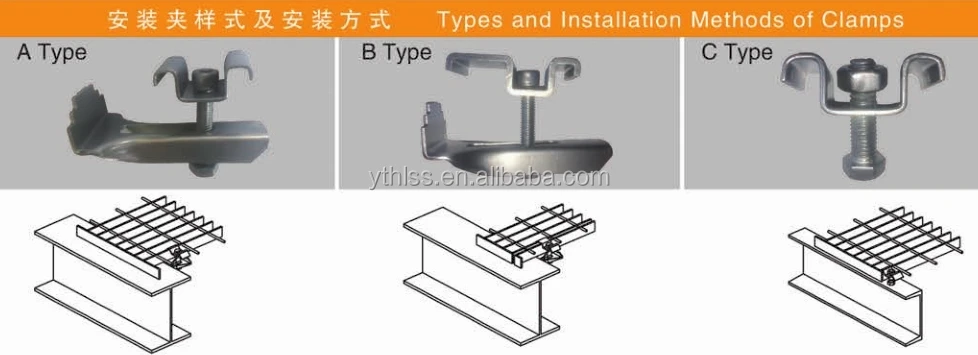 Steel Grating Clamps Galvanized Fixing Clip - Durable & Secure