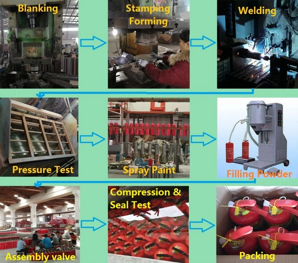 Steel DCP Fire Extinguisher Powder Refilling Machine with ABC Fire ...