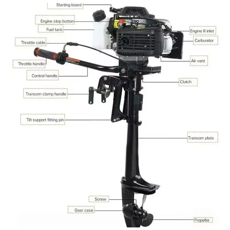 144F 4-Stroke Outboard Engine - High Performance & Efficiency