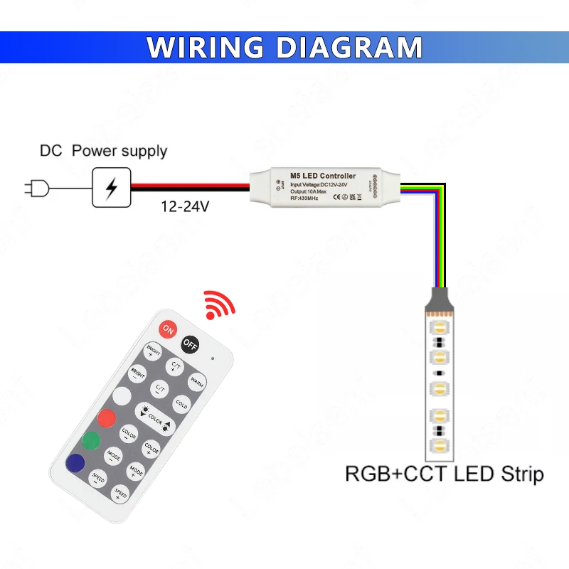 Mini RGB+CCT LED Controller Dimmer DC 12V 24V 10A 5CH with 20 Key RF ...
