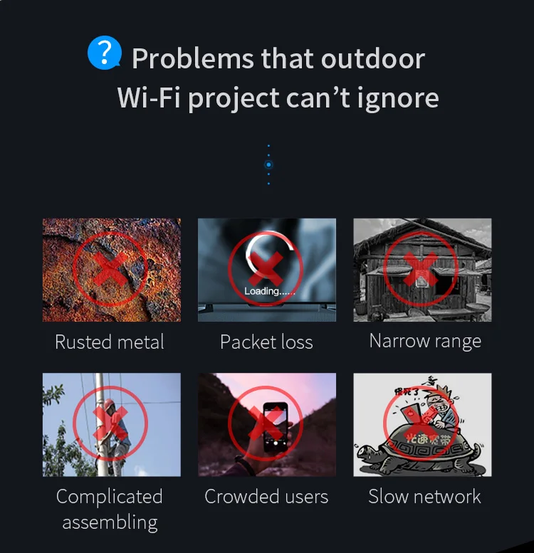 COMFAST CF-EW74 Dual Band Long Range Wireless AP - 1200mbps