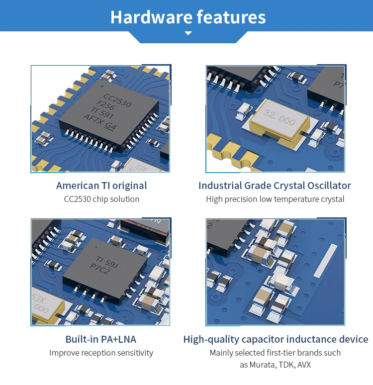 Ebyte Oem Odm E18-ms1pa2-ipx 1200m Long Range Wireless Rf Module Smd ...