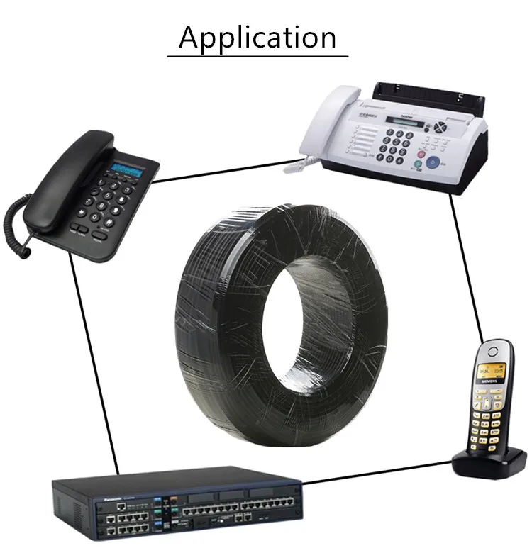 Wholesale Telephone Drop Wire Price - CAT 3 Quality