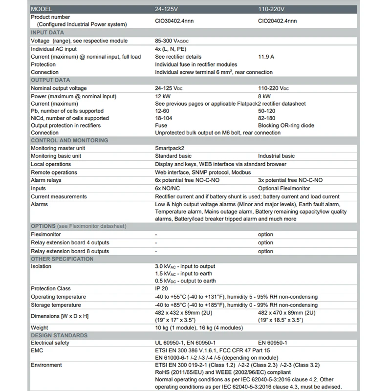 Eltek Flatpack2 Integrated 19" 2U Power System - 12kw/8kw