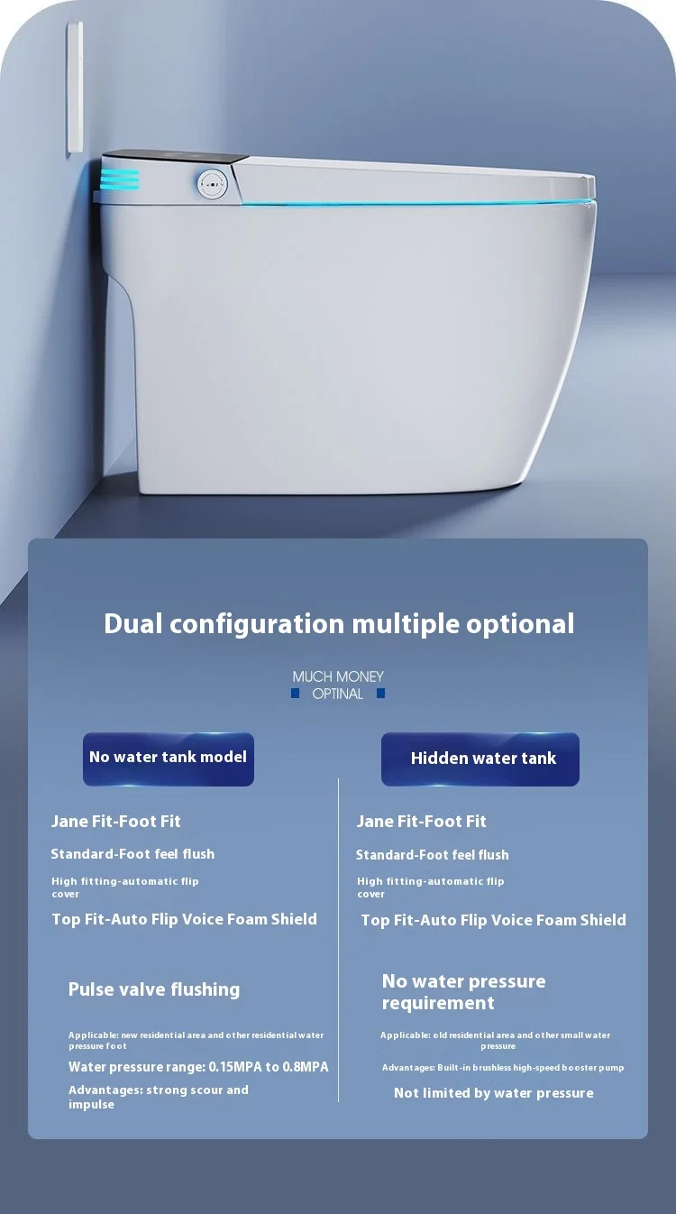 Smart Home Automation System: Square Smart Toilet with Remote Control