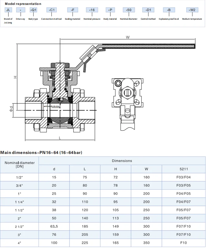 3 Piece Dn10 Dn25 Cf8 Thread Ball Valve - Buy Dn10 Ball Valve,Dn25 Ball ...