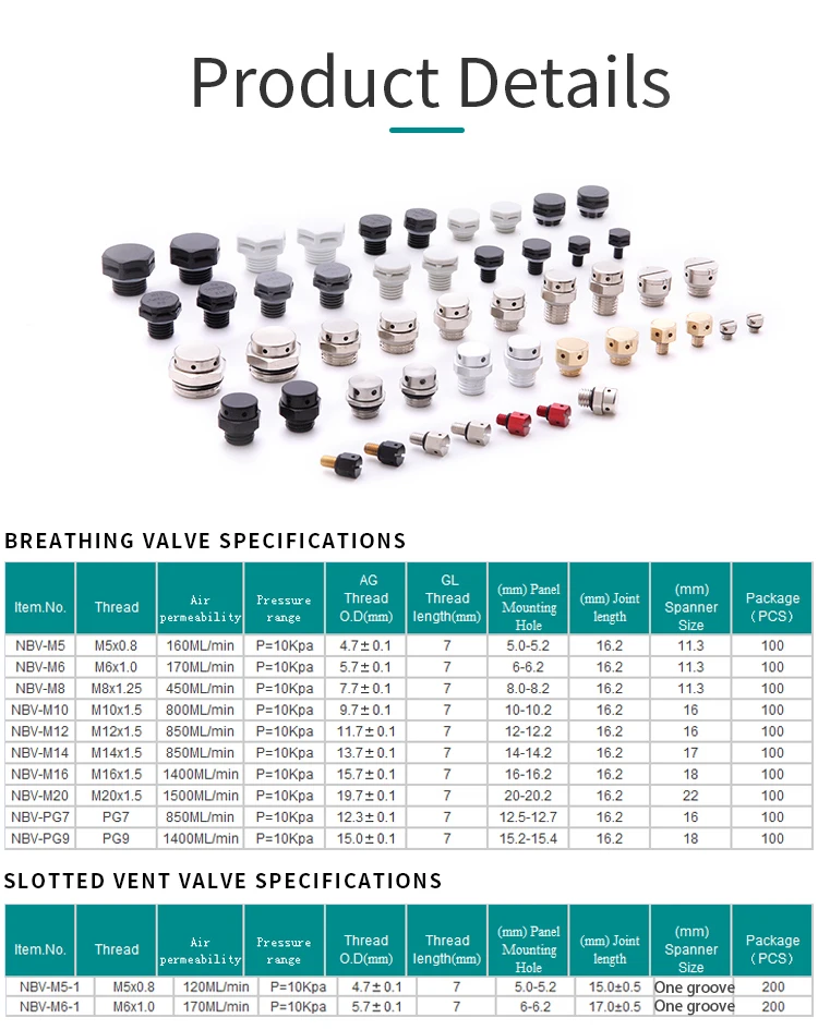 Ventilation Valve / Exhaust Valve /breather Vent Plug Waterproof - Buy ...