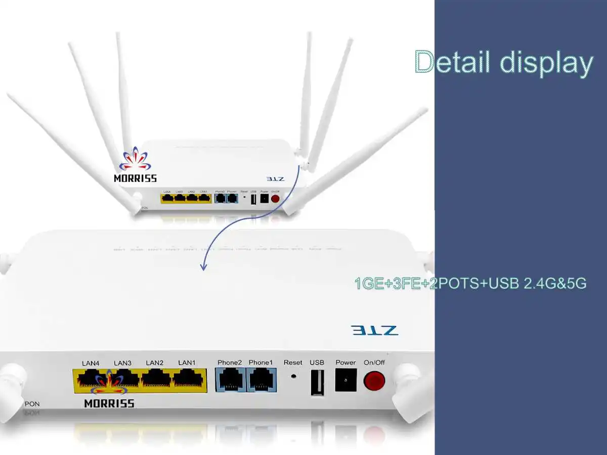 ZTE ZXHN F680 - High Dual Band WIFI GPON ONT ONU Router