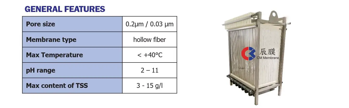 10 M2 Hollow Fiber Membranes Bioreactor RPVDF MBR System Modules