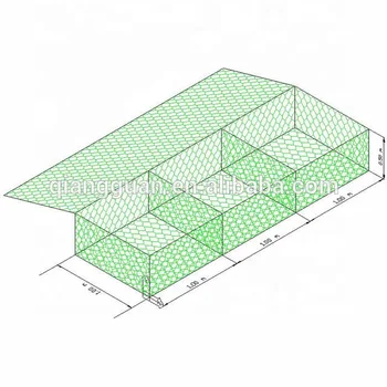 Standard Gabion Basket Sizes/gabion Wall Dimensions/buy Gabion Boxes ...