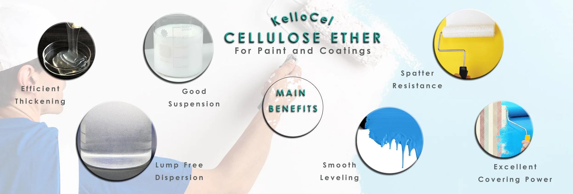 KelloCel HPMC/HEC涂料有效增稠剂替代Tylose MH 4000 KG4/Natrosol 250 HBR| Alibaba.com