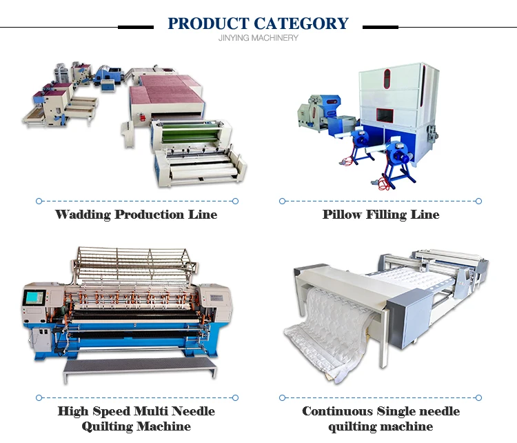Industrial Use Automatic Fabric Roll Slitting Machine For Strips - Buy Cable Cutting Machine ...