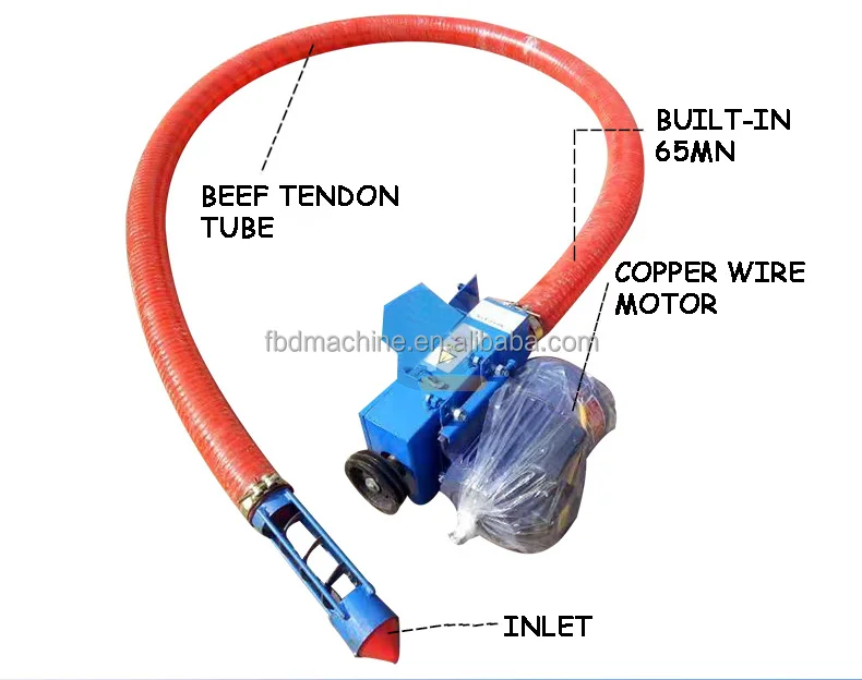 Flexible Pipe Auger Screw Conveyor Feeder Corn Wheat Grain Suction ...
