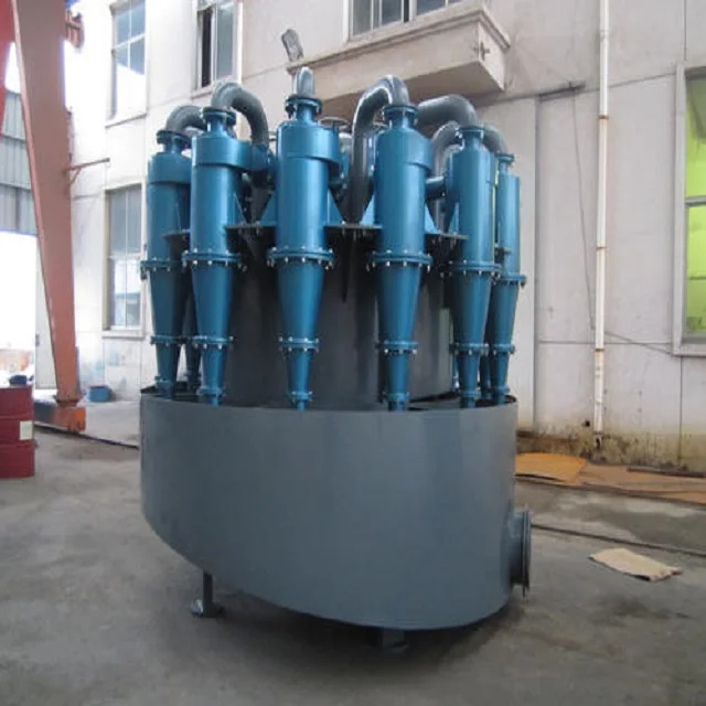 Mine Cyclone/mine Hydrocyclone - Energy Efficient Solutions