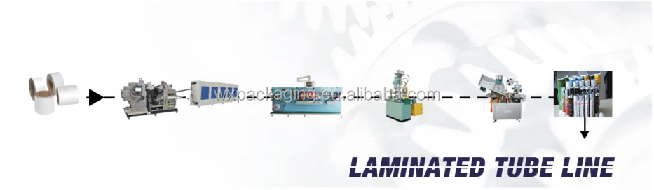 Plastic And Laminated Tube Offset Printing Machine For Cosmetics Tube ...