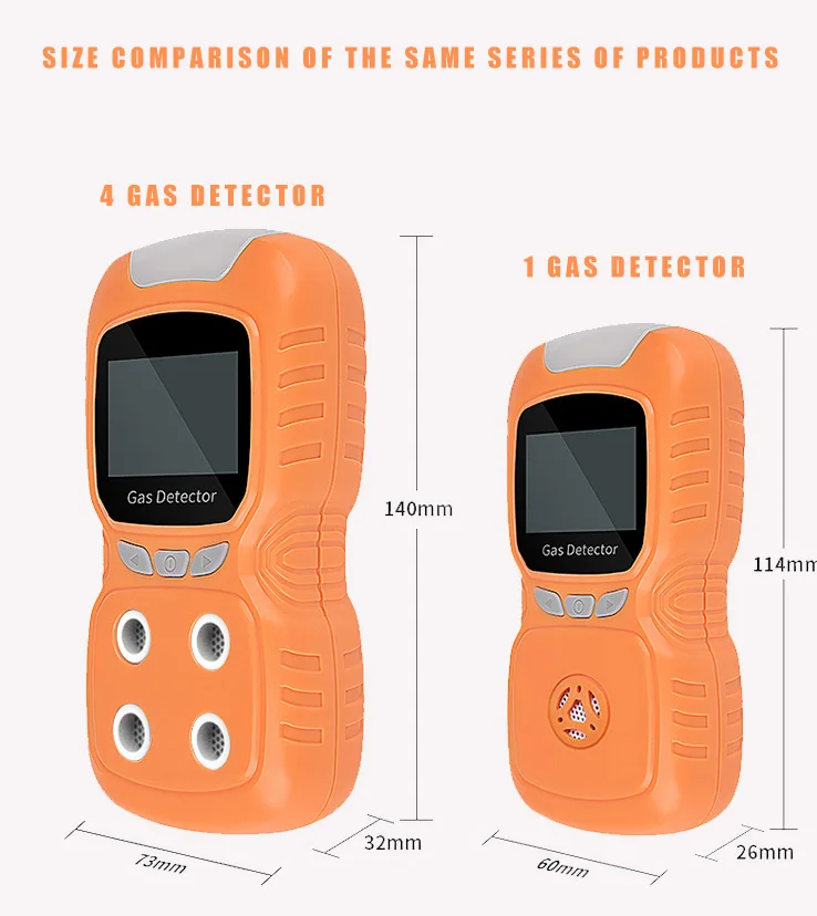 Portable Ammonia Gas Detector - NH3 Meter for Animal Farms