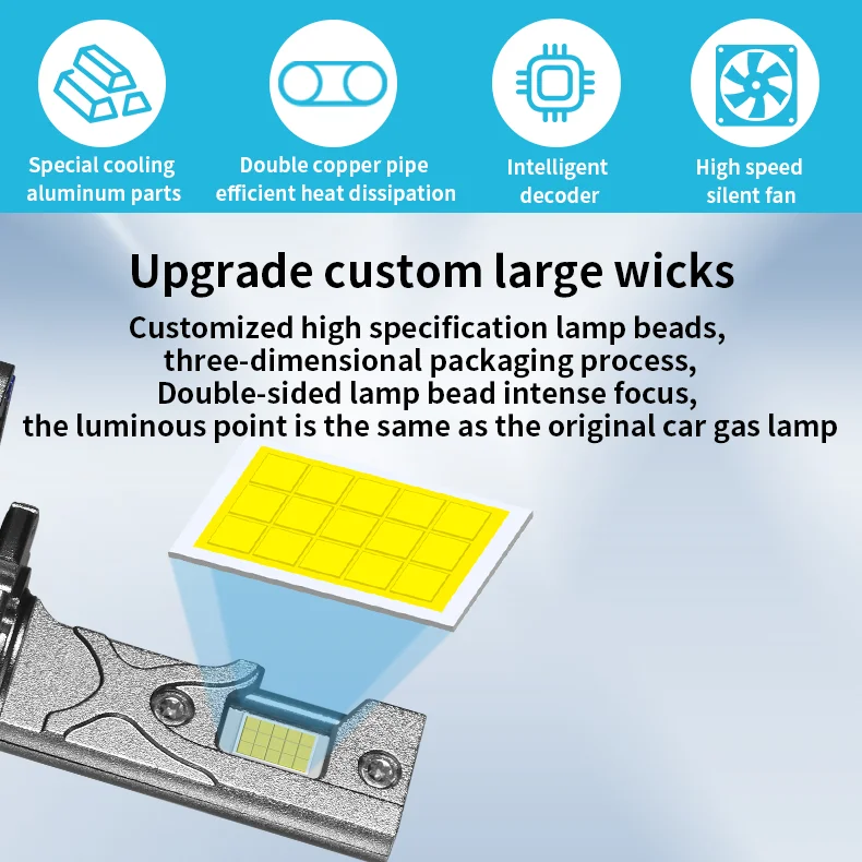 Super Bright D Series 70w Hid Car Led Headlight Modify D1r D3r Fog ...