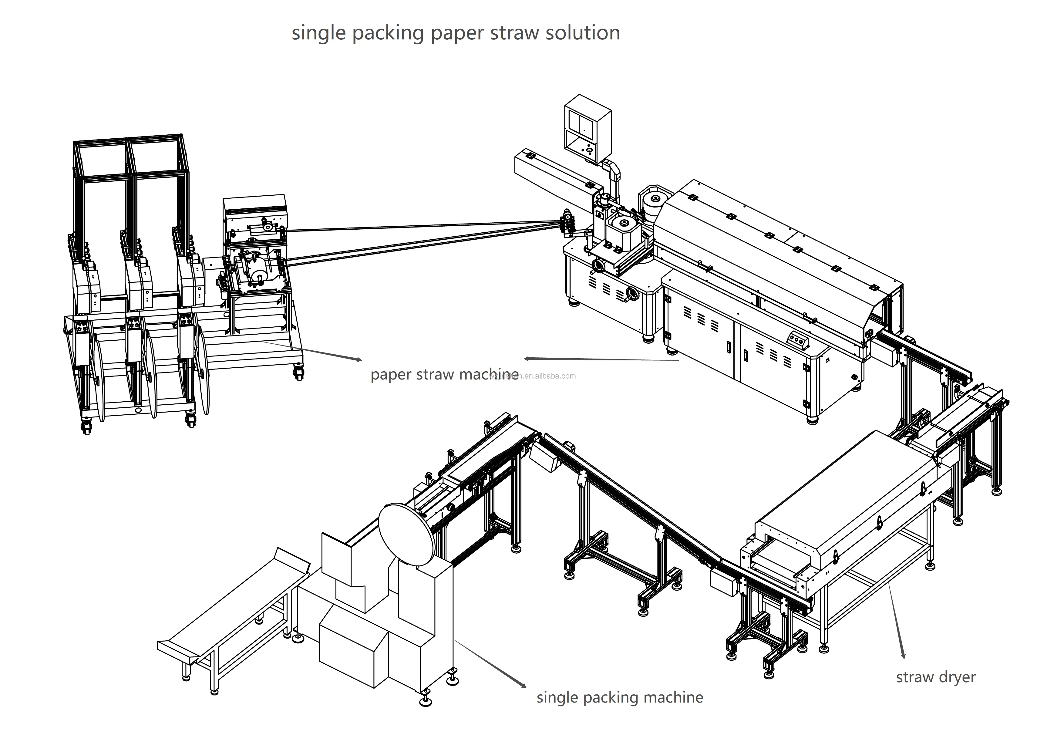 High Speed Paper Drinking Straw Making Machine For U Shape Straw ...