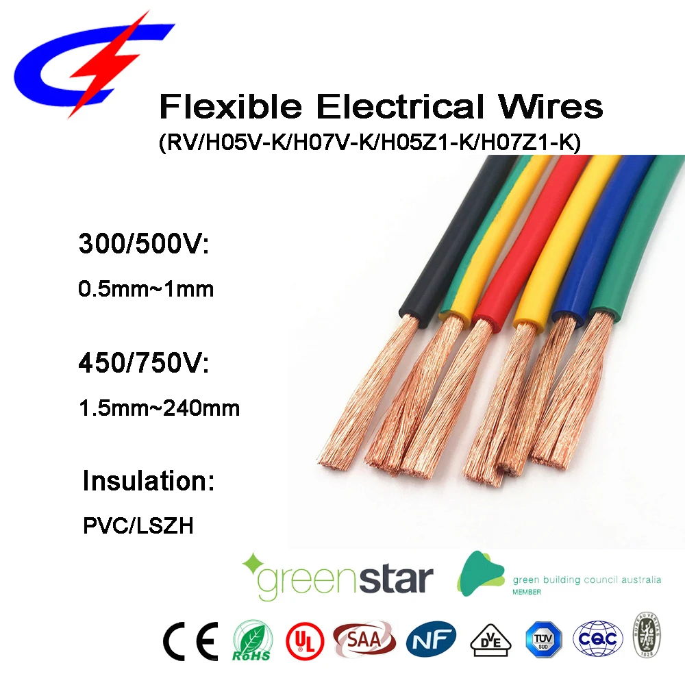 Electrical Wire Cables - Flexible, High-Conductivity Solutions