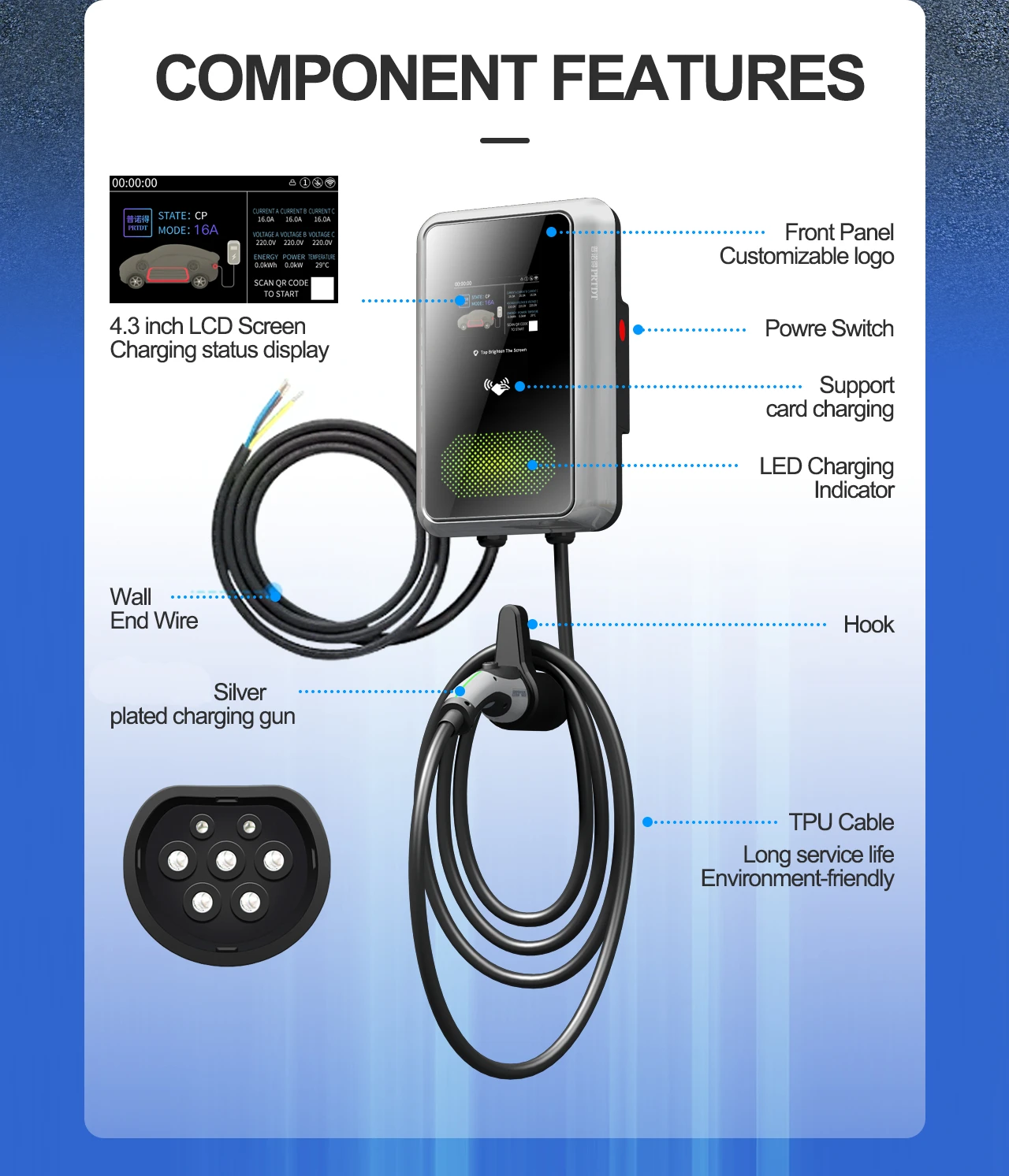 Wall Box Electric Car Charging Pile Wall Mounted Ev Charger Portable Ev ...