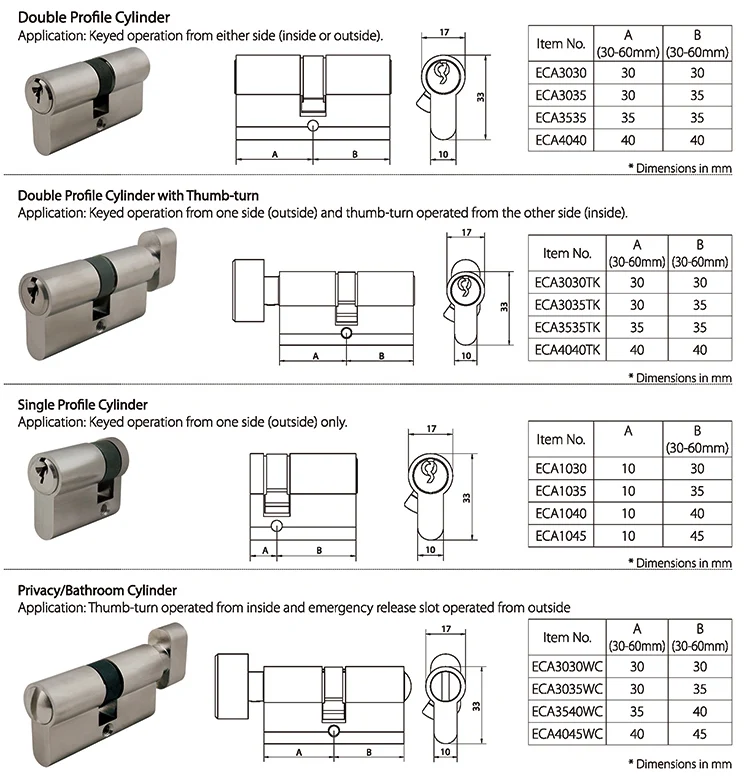 Euro Profile Cylinder Safe Mortise Lock Cylinder For Mortise Lock Door ...