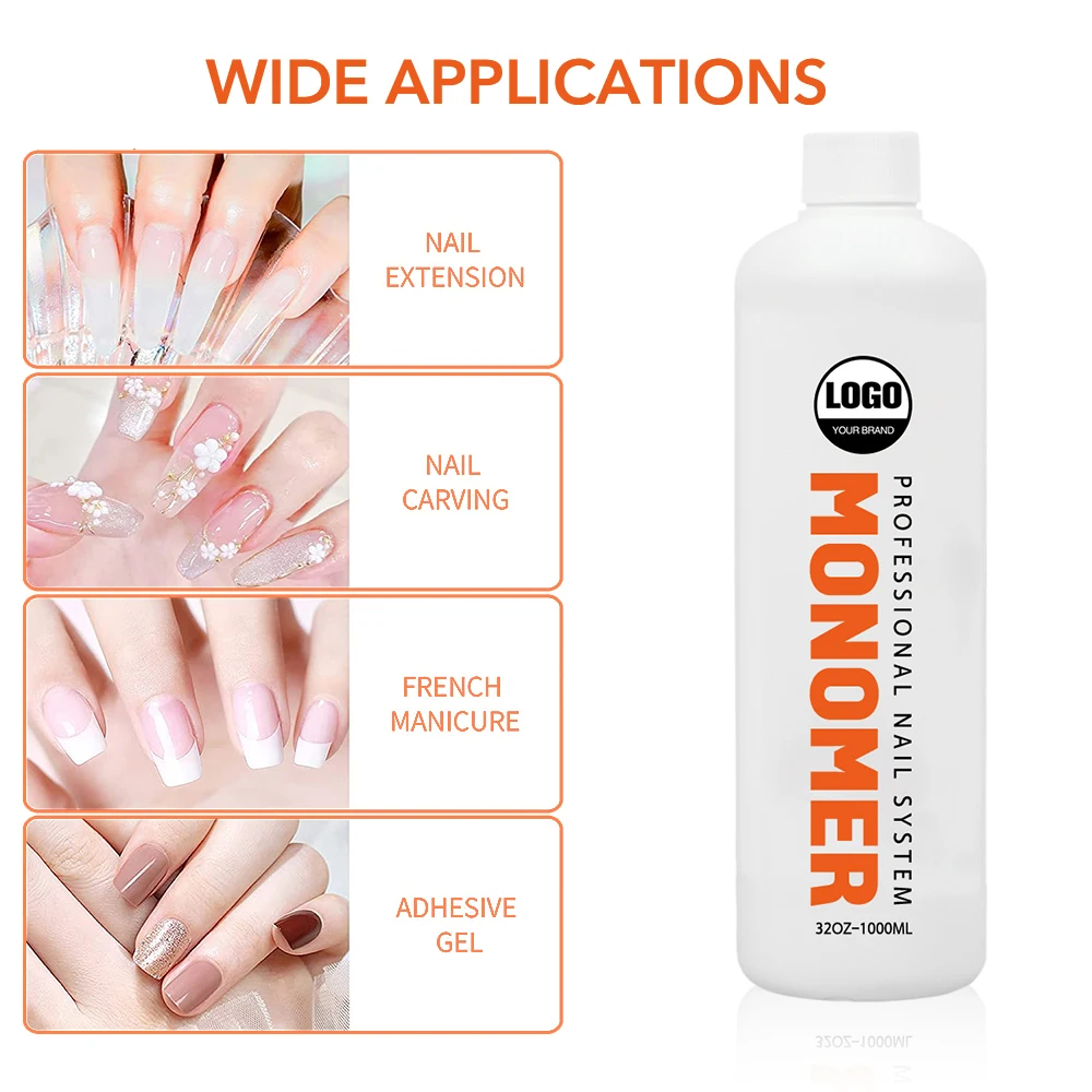 EMA Acrylic Liquid Monomer - Non-Toxic, Quick Dry Nail Art