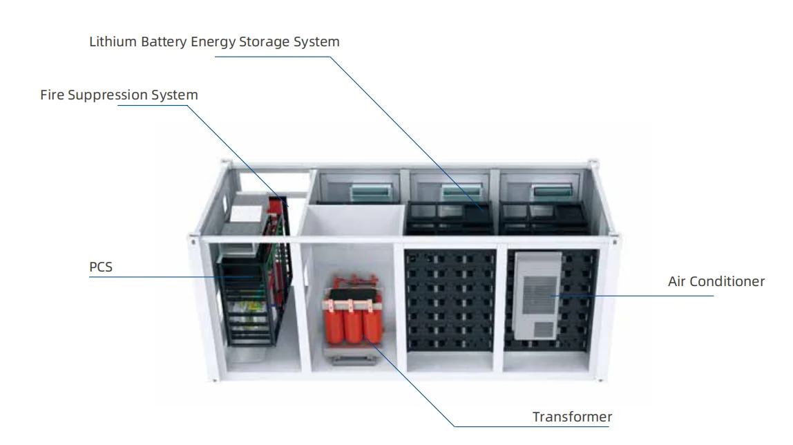 Containerized Bess 500kWh 20ft/40ft LiFePO4 Solar Battery Storage ...