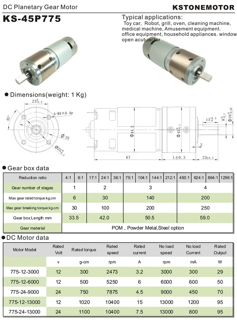 10Nm 100W Carbon Brushed 12V DC Gear Motor OEM | Wholesale