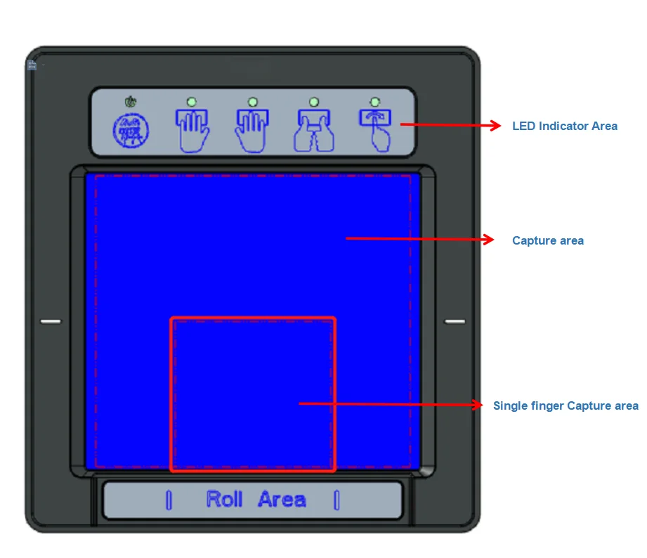 National ID Registration with Starhigh BIO Fingerprint Scanner