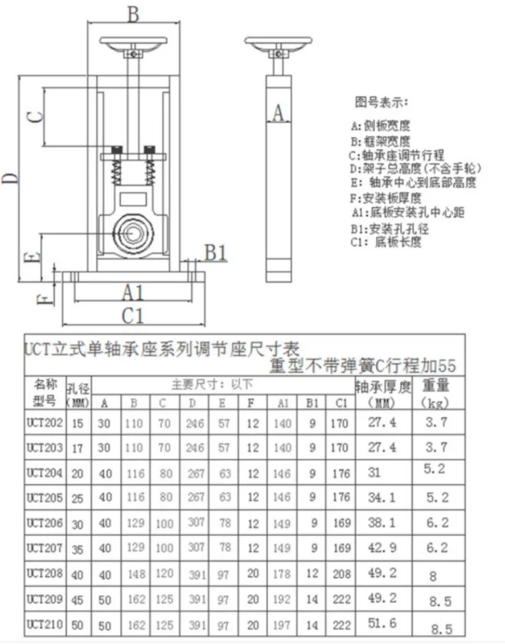 Manual Screw Linear Railway Guide UTC Bearing Roller