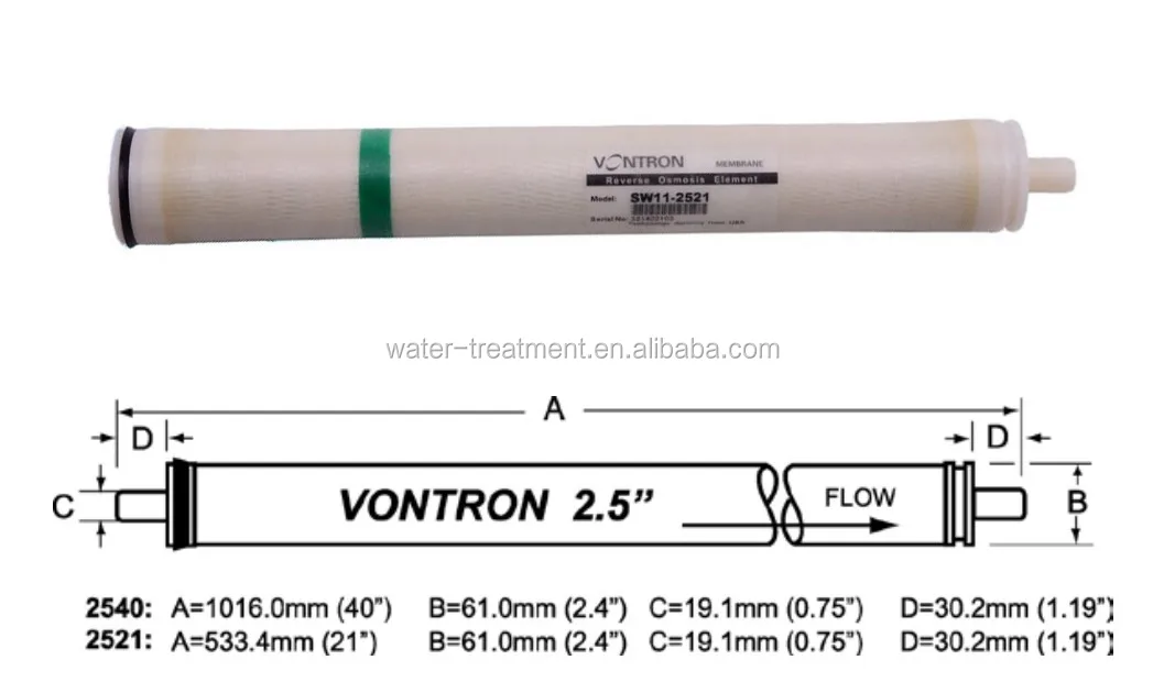 SW2521 VONTRON RO Membrane - Efficient Sea Water Desalination