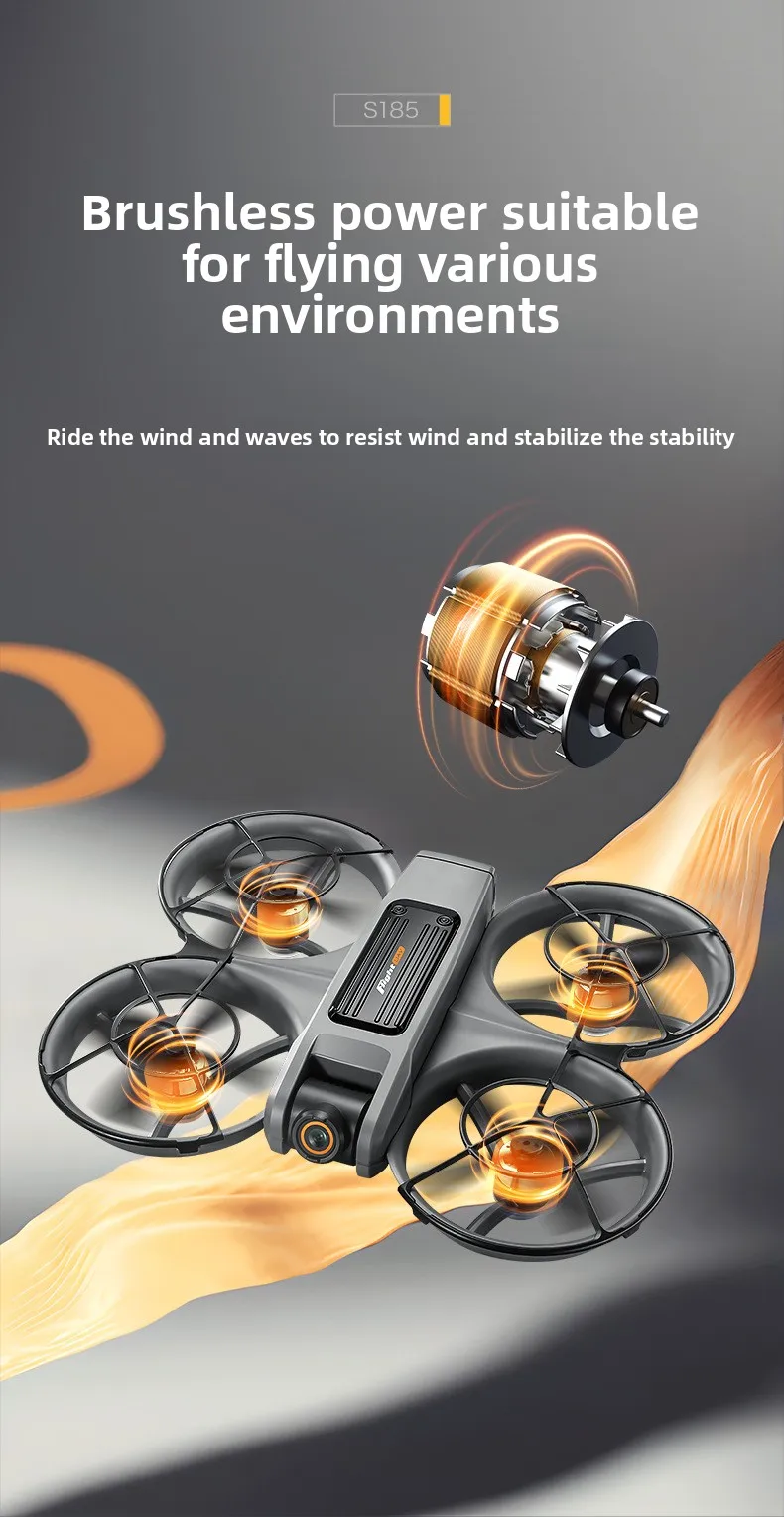 S156 with Brushless Obstacle Avoidance Big Screen Control Drone FPV ...