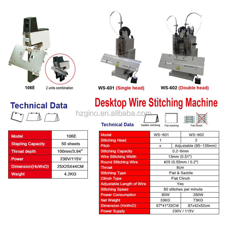WS-601 Book Wire Stitching Machine - Efficient & Eco-friendly