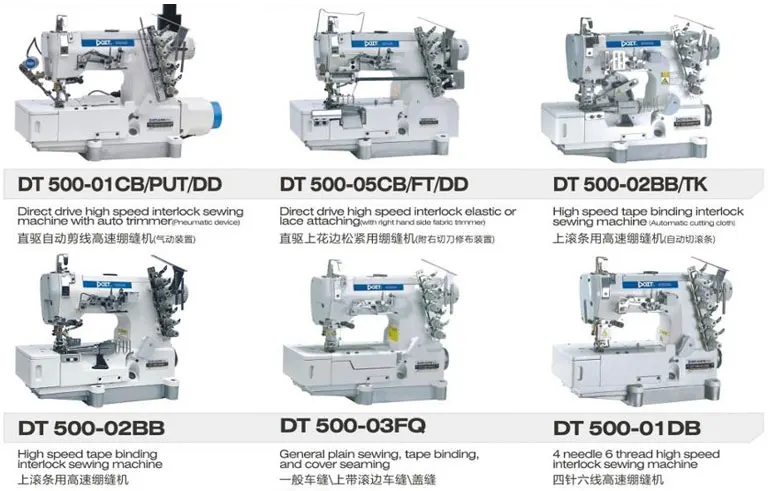 DT 500-01CB High Speed Interlock Machine - Precision Sewing