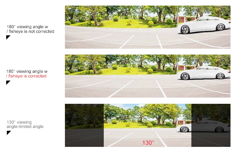 Parkvision Car Reversing Aid Waterproof 180 Degree Super Wide Angle ...