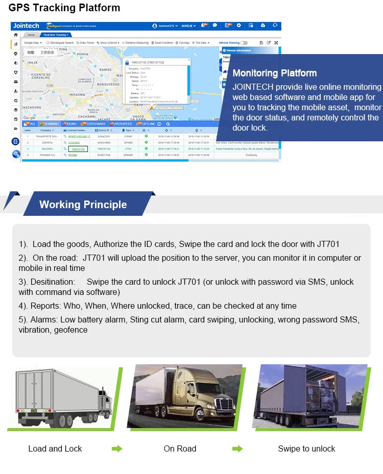 Jointech JT701 Smart GPS Tracking Container Door Lock