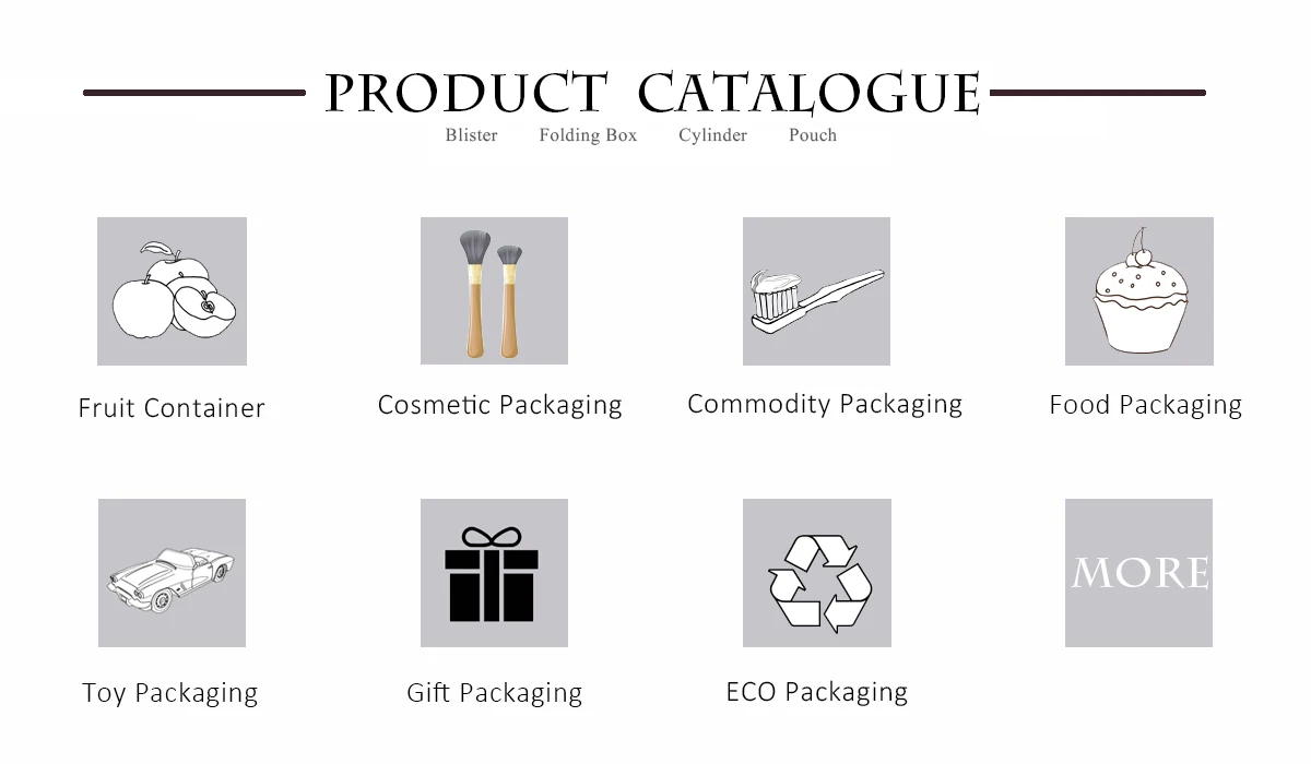 Shanghai Jiamupacking Material Co., Ltd. - Plastic pacakging, Blister ...