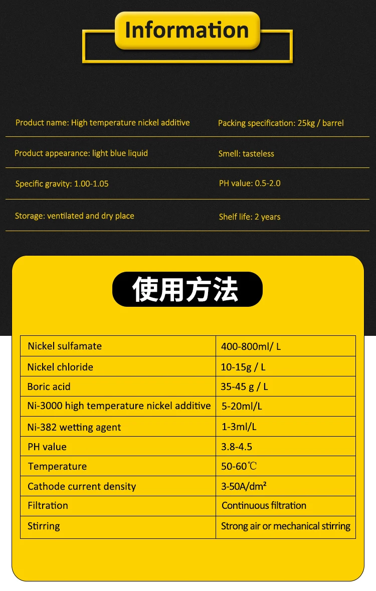 High Temperature Nickel Process Ni-3000 High-temperature Nickel ...