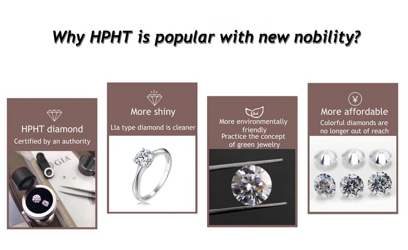 Made In China Hthp Lab Grown Diamond - Buy Lab Grown Diamond,Lab ...