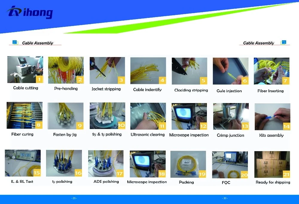 HXB13 Expanded Beam Fiber Connector - 2/4 Channel Compatibility