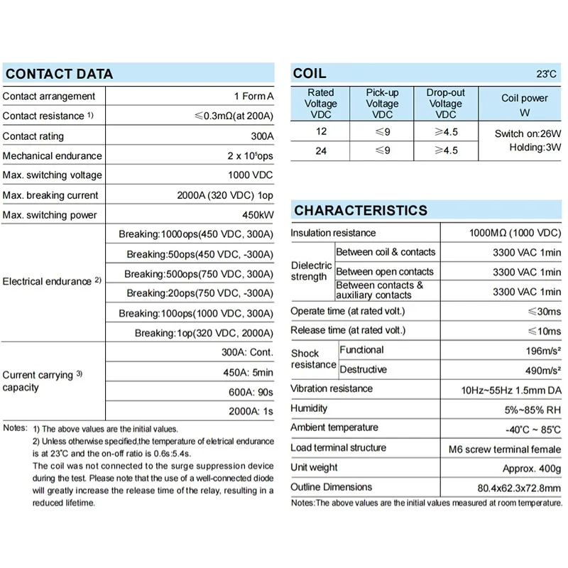HFE85P-300 HONGFA High Voltage DC Contactor - 1000V 300A