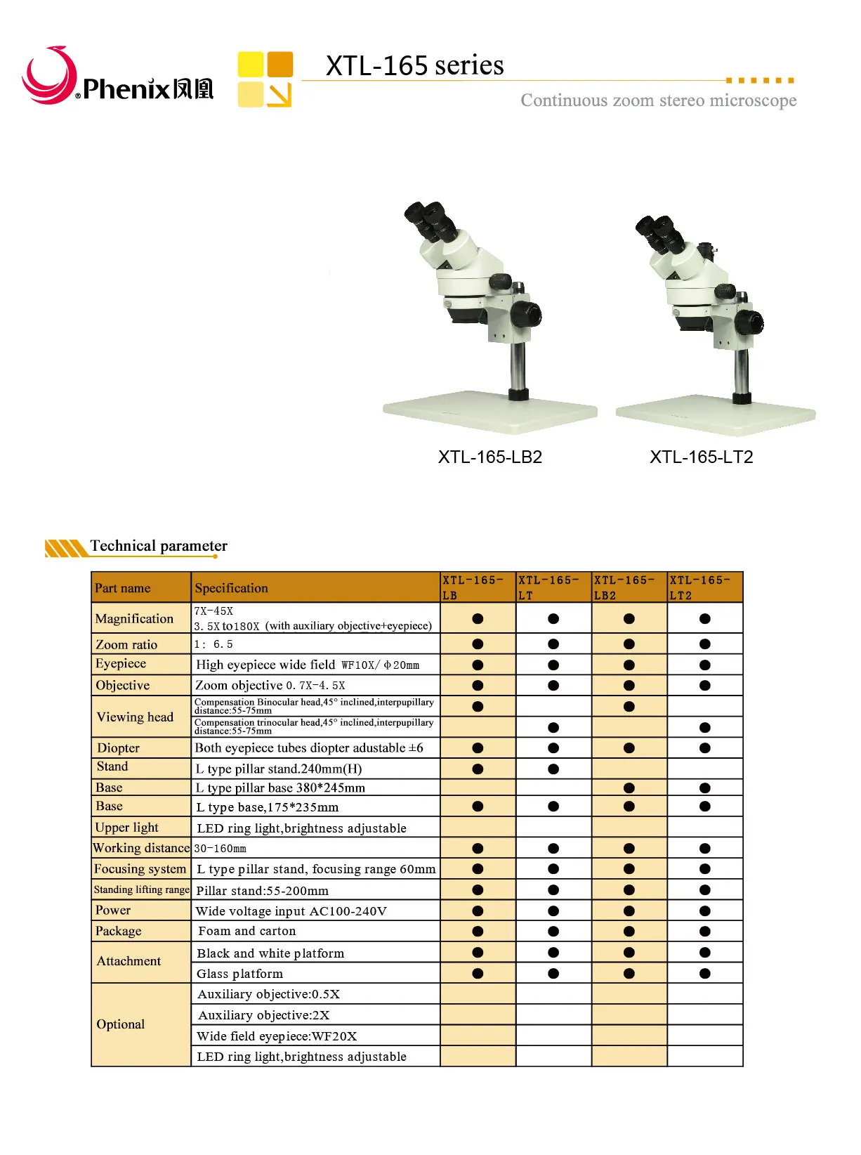 Phenix Large Base Zoom 7x-45x Trinocular Scanning Electronic Microscope ...