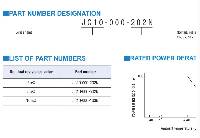 JC10-000-502N Variable Resistor - Precision Rotary Potentiometer