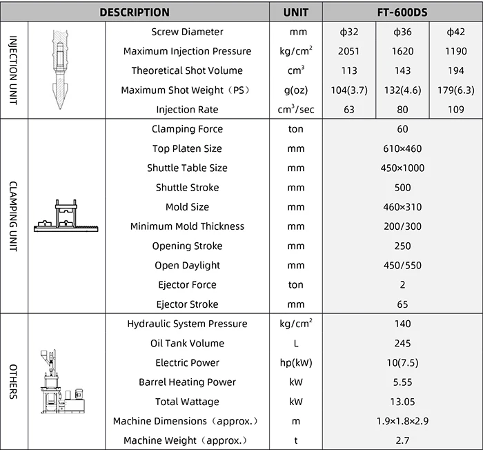 60 Ton Double Sliding Table Vertical Injection Molding Machine