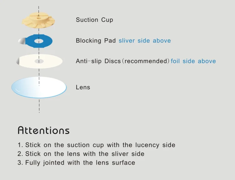 Lens Blocking Pads OA029E Light Blue Lens Blocking Pads Optical Lens ...