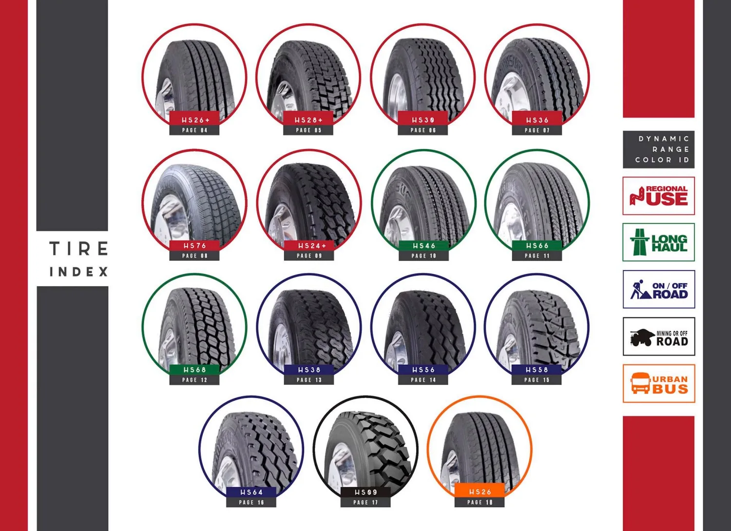 Wholesale Quality Truck Tire 11r 22.5 And 315 80 R 22.5 And 385/65r22.5 ...