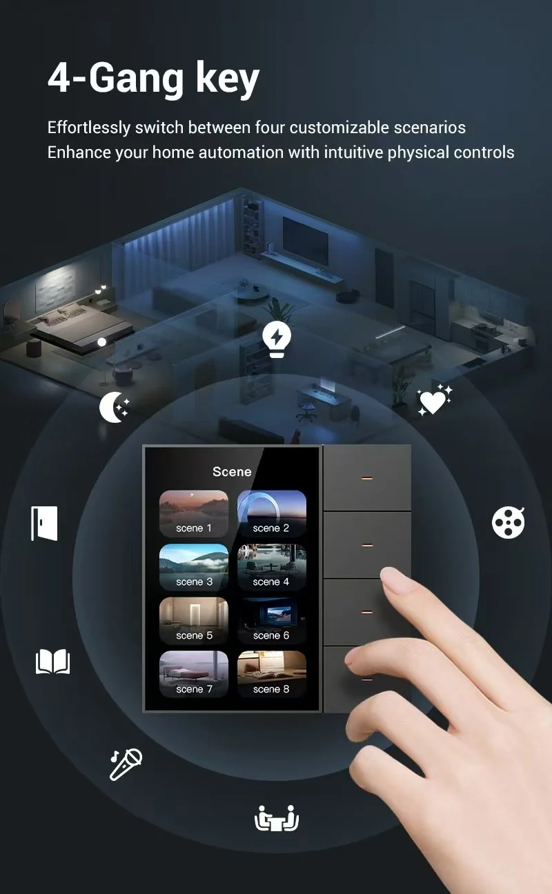 Tuya 3.5inch Smart Home Control Switch - Central Control Screen