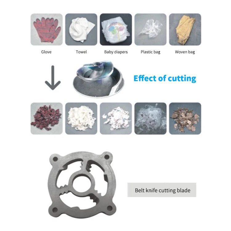 Cutter Impeller Grinder Pumps - Efficient Sewage Solutions