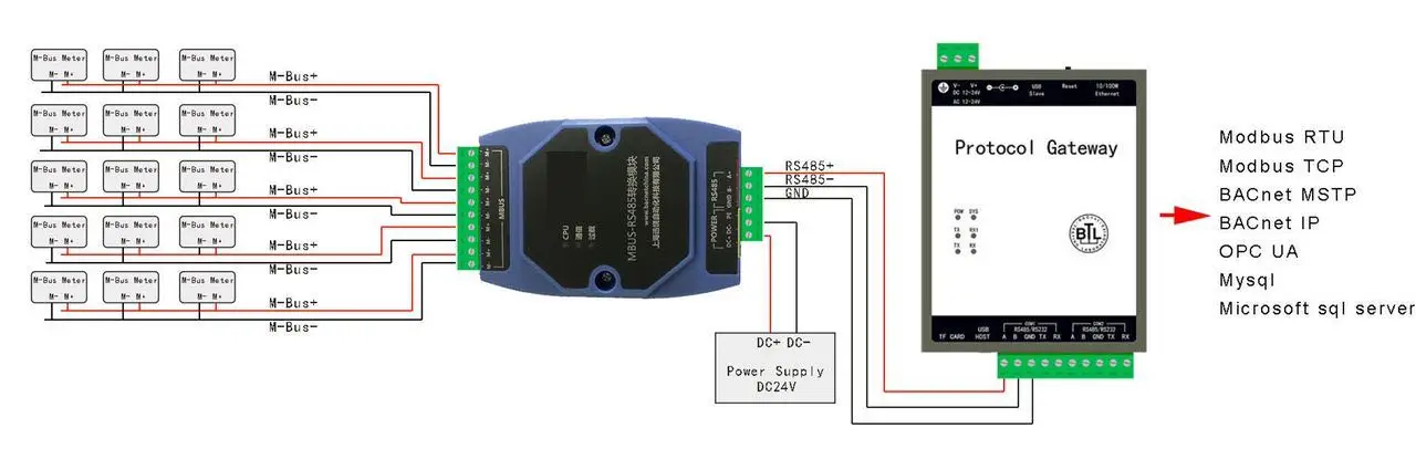Milesgo Mbus Concentrator Mbus To Rs485 Dc/ac 24v - Buy Mbus,Mbus Meter ...