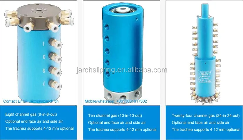 High Temp Pneumatic Hydraulic Swivels - Reliable Rotary Joints